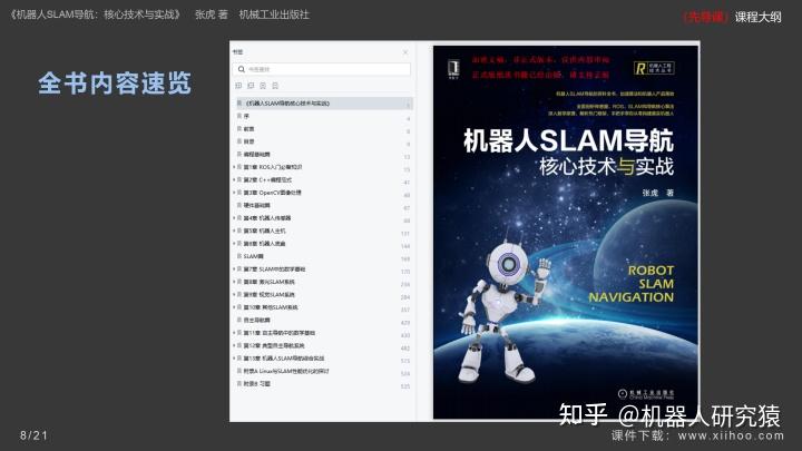 机器人SLAM导航核心技术与实战：课程大纲 - 知乎