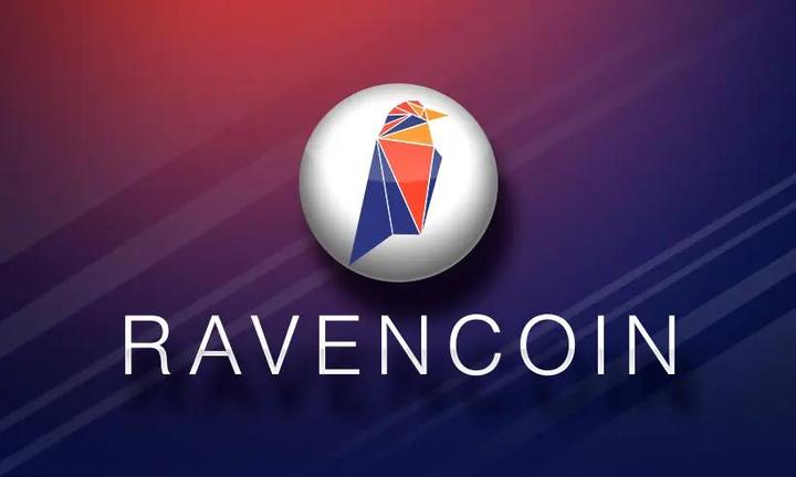 RVN 技术分析：Ravencoin 看涨趋势 0.15 美元 - 知乎