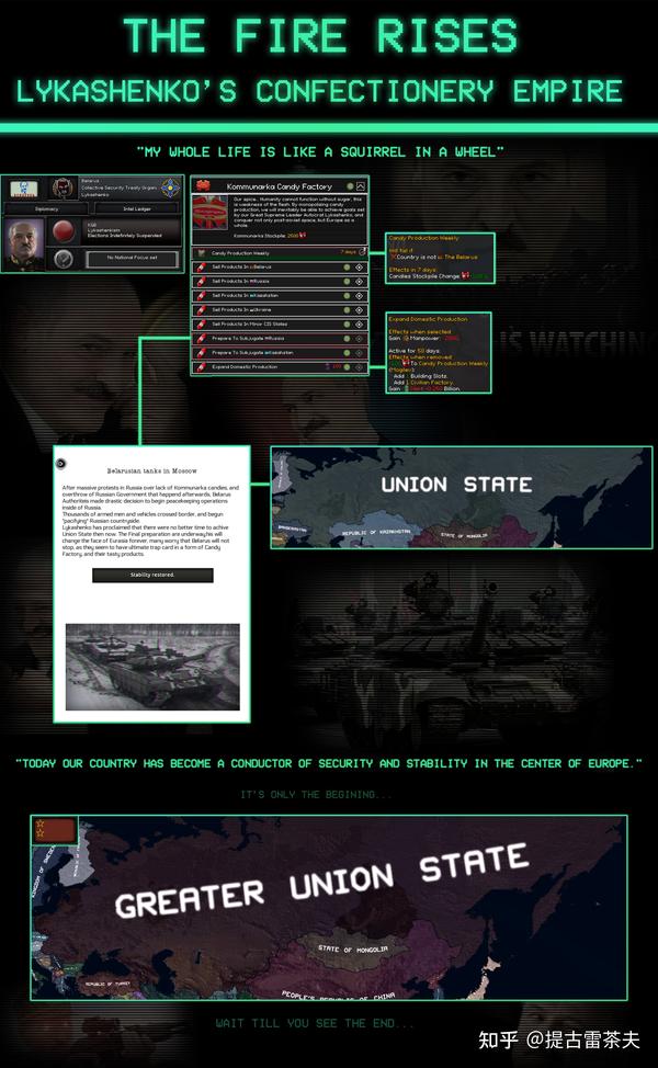 烈焰升腾-The Fire Rises HOI4模组介绍 - 知乎