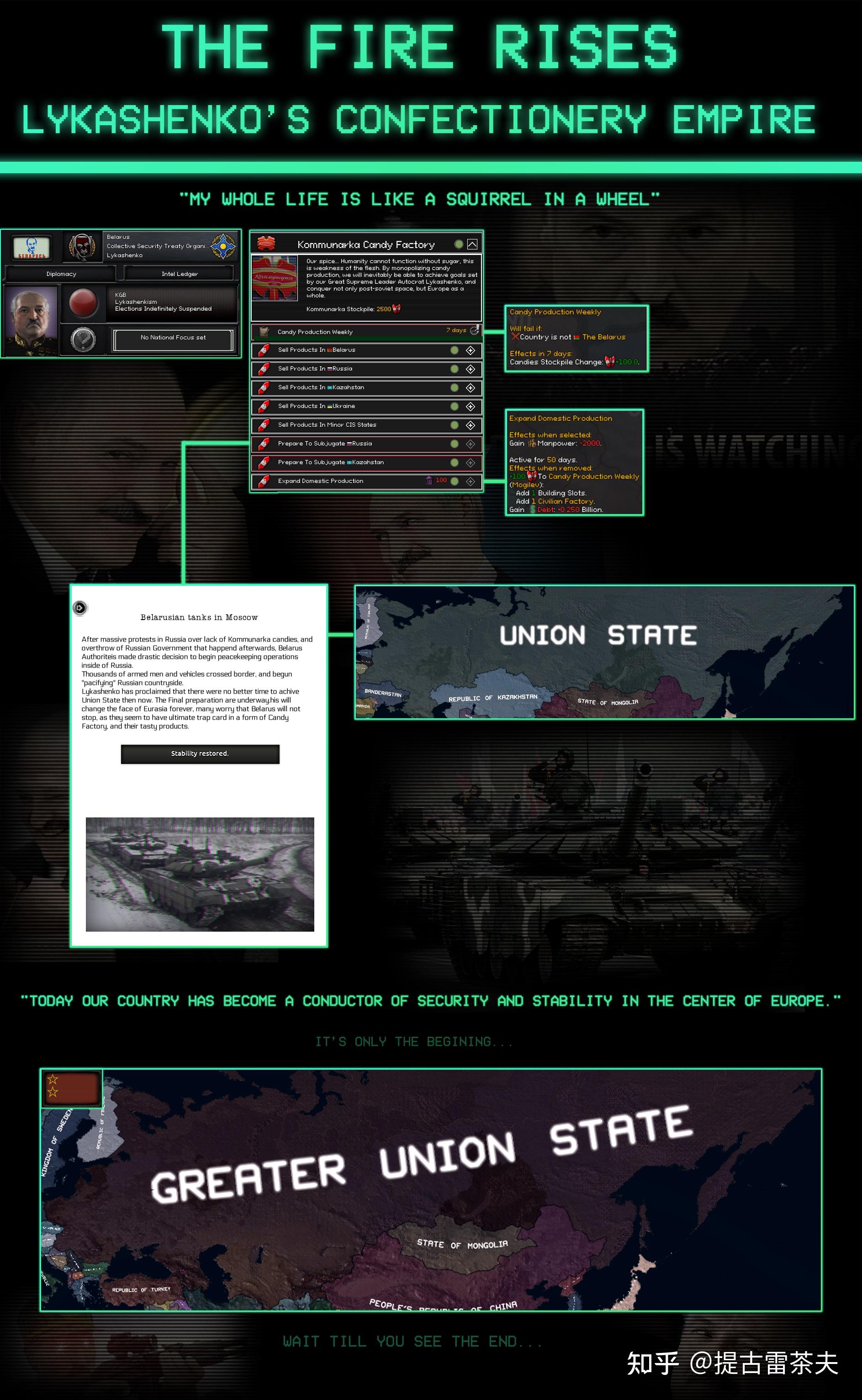 烈焰升腾-The Fire Rises HOI4模组介绍 - 知乎