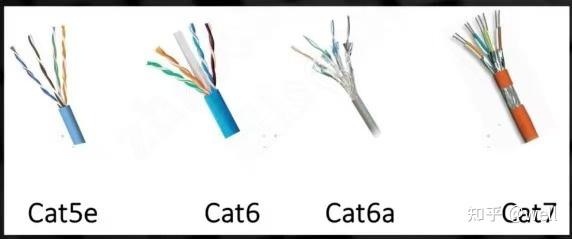 一文读懂RJ45 - 知乎