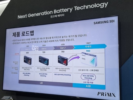SDI公司全固态电池生产计划：目标2027年量产 - 知乎