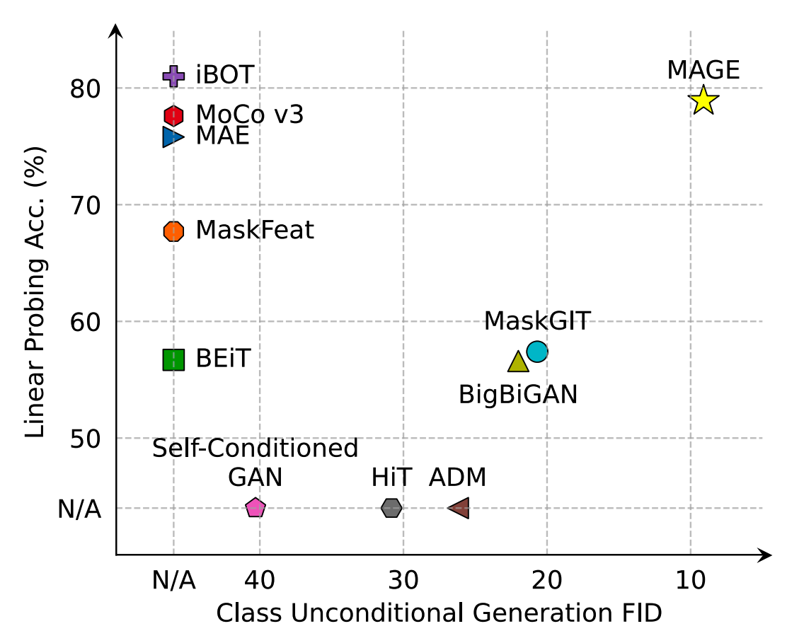 小柴的学习笔记——Top-Down与Bottom-Up - 知乎