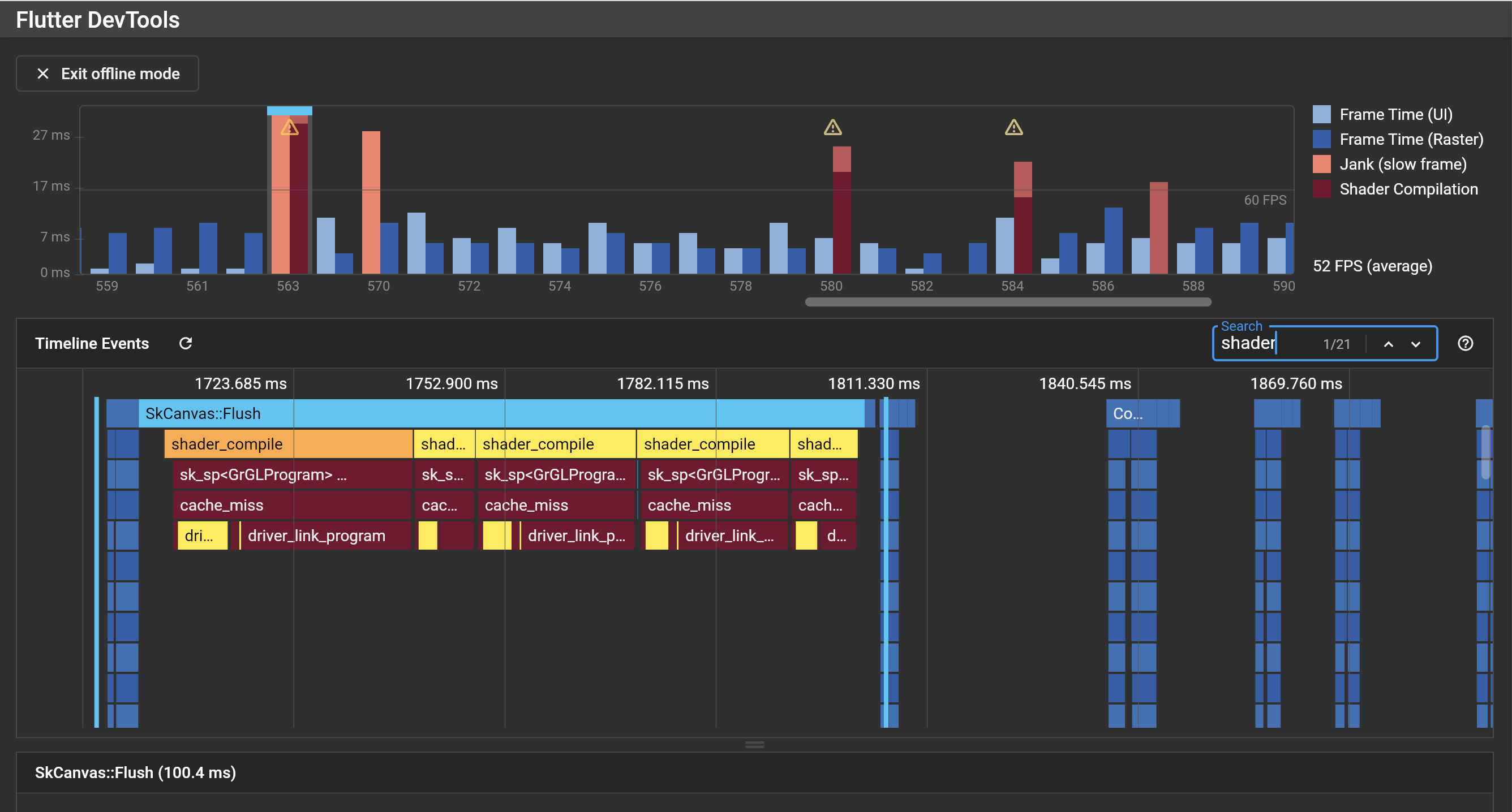深入解析Flutter下一代渲染引擎Impeller - 知乎