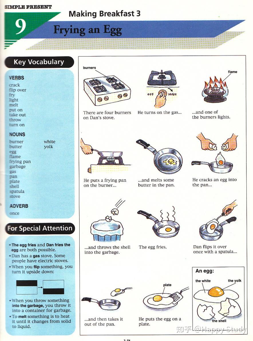 DA014-004 English for everyday activities》朗文培生图解日常生活英语教材（视频+PDF教材+音频） - 知乎