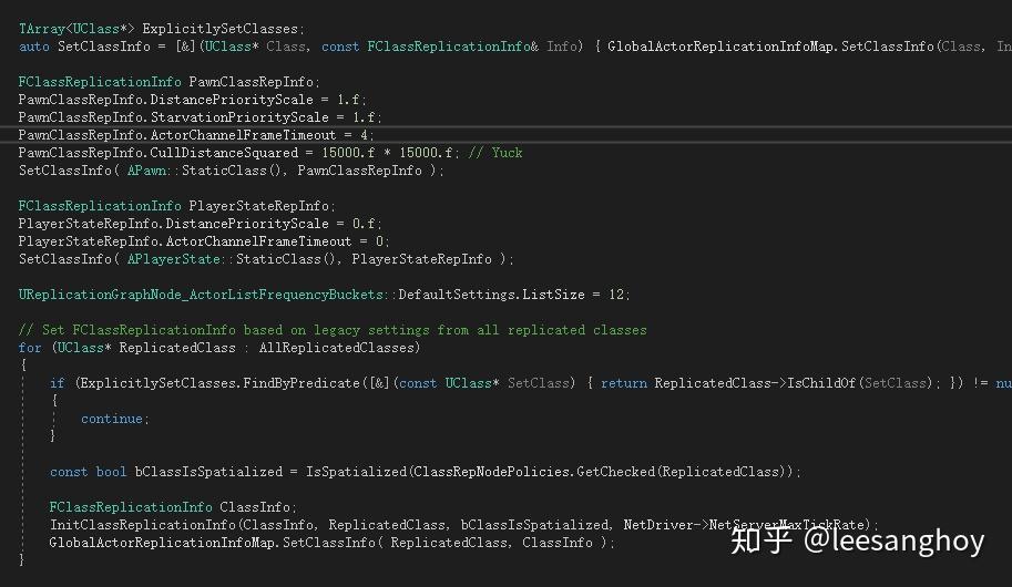 Unreal--Replication Graph Note - 知乎