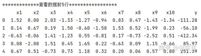 Python实现深度森林(Deep Forest)回归模型(deepforest回归算法)项目实战 - 知乎
