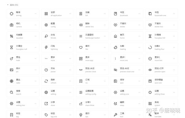 PPT图标怎么用？这一篇都告诉你了！ - 知乎
