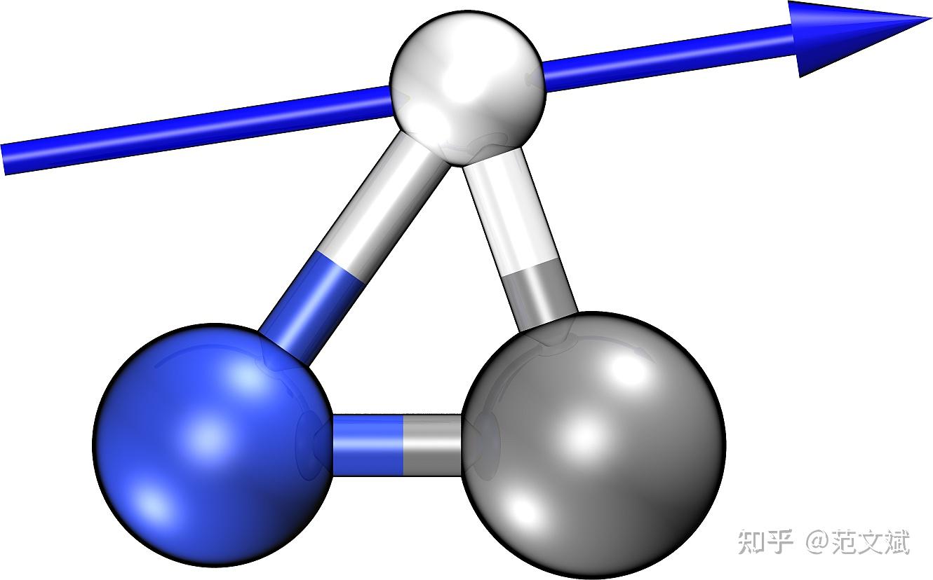 10075 手动位移求解分子振动频率 - 知乎