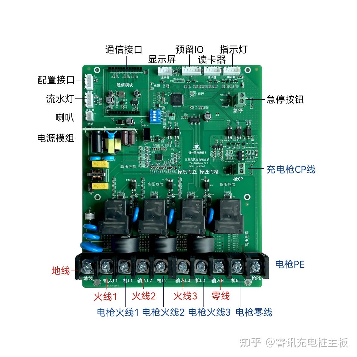 交流充电桩控制主板的模块结构 - 知乎