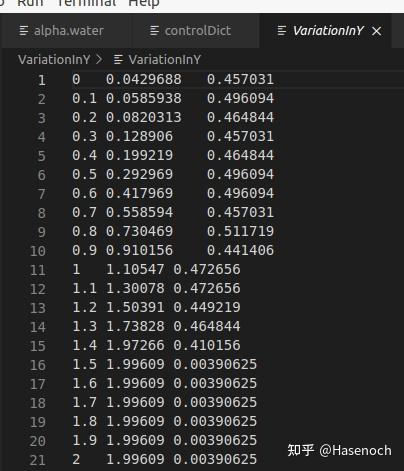 OpenFOAM中高自由度前后处理方式————codeStream初场设置和coded functionObject后处理 - 知乎