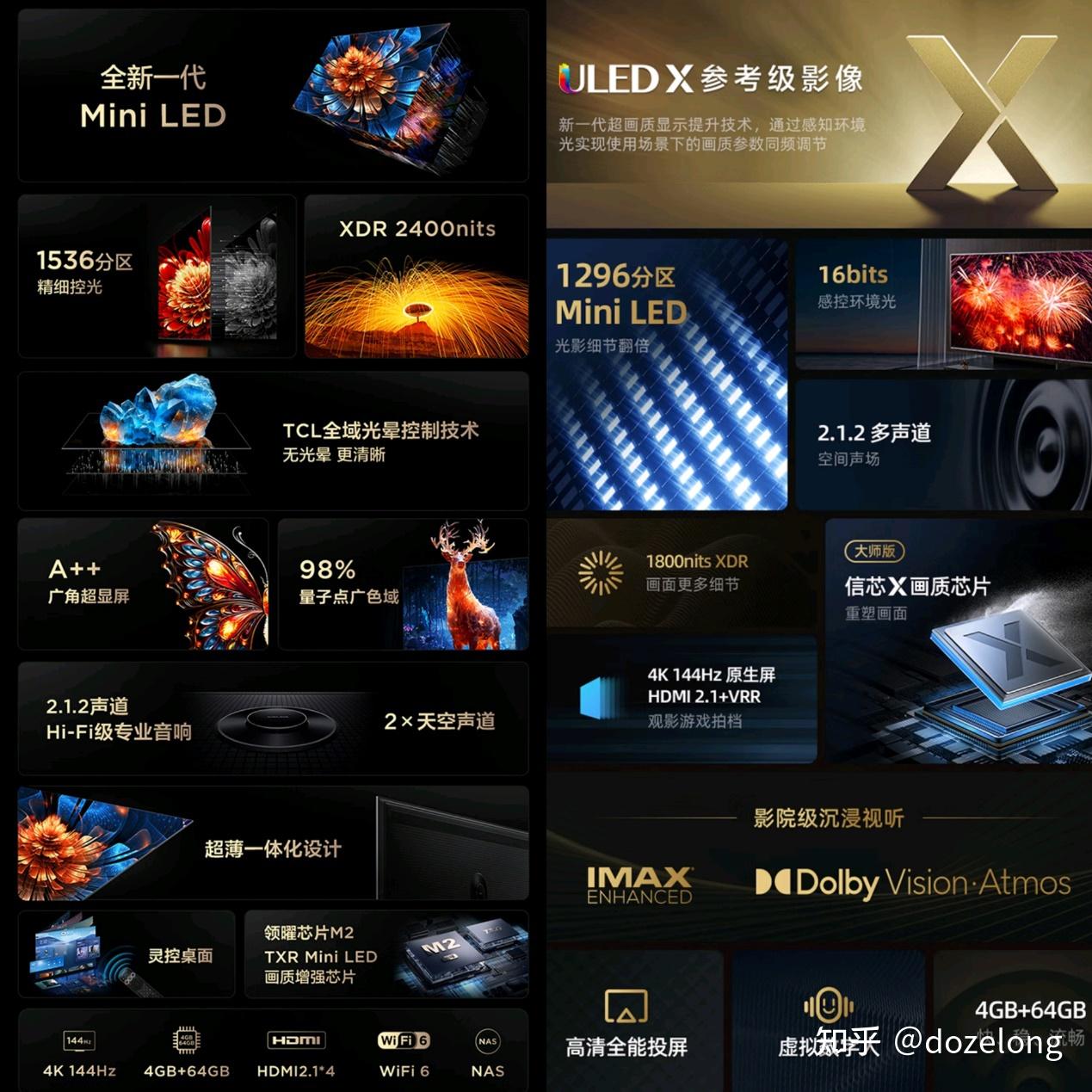 全面对比两款MiniLED电视海信E8K和TCL Q9K哪款更值得买 - 知乎