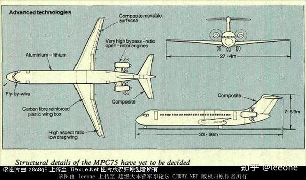 【民航科普系列 2】ARJ21项目15年 得与失！ 分析延误6年原因和适航证科普---前篇 - 知乎