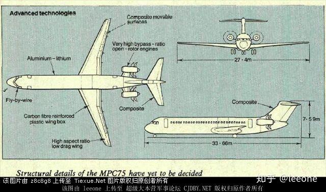 【民航科普系列 2】ARJ21项目15年 得与失！ 分析延误6年原因和适航证科普---前篇 - 知乎
