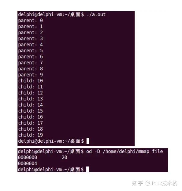 linux Posix共享内存 - 知乎