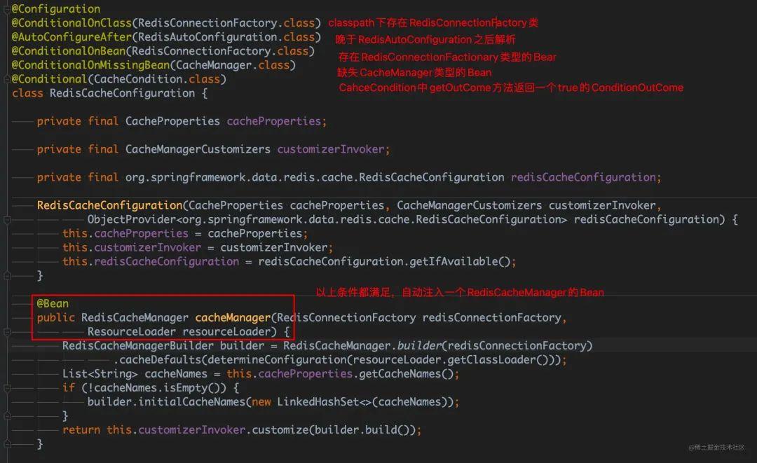 公司来了位大佬，把SpringBoot项目启动时间从7分钟降到了40秒！ - 知乎