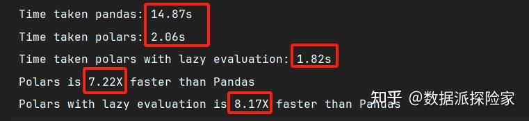 再见pandas，你好polars！——让你的数据处理速度提升17倍！！！ - 知乎