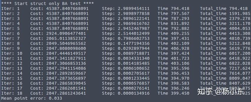 [V-SLAM] Bundle Adjustment 实现 - 知乎