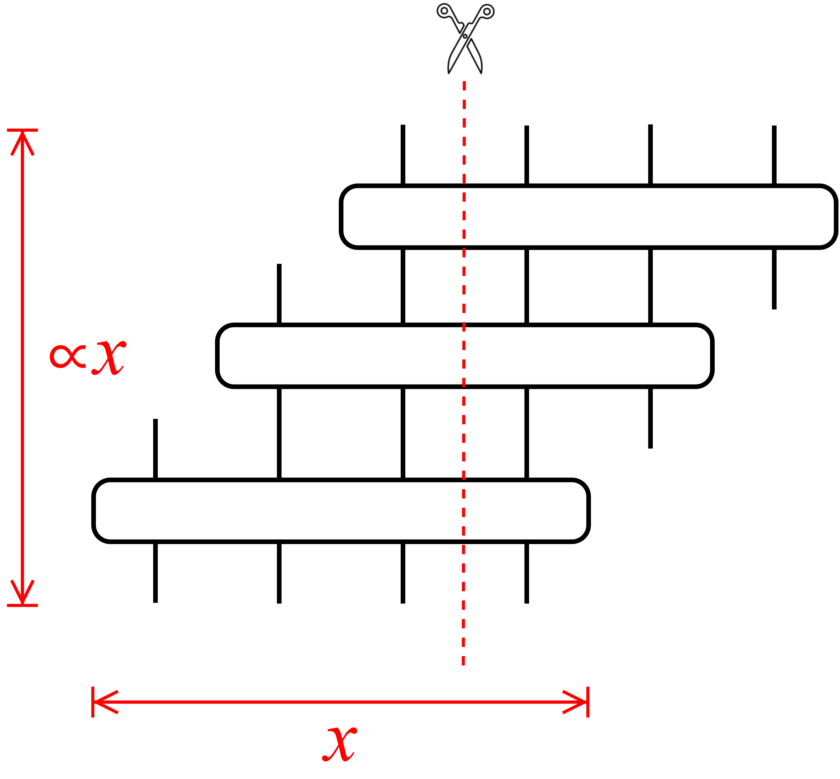 本征态热化假设（ETH）与 多体局域化（MBL）简述 - 知乎