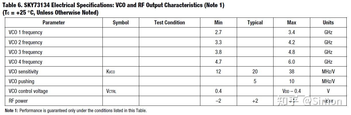 用Matlab仿真pll电路怎么做？ - 知乎