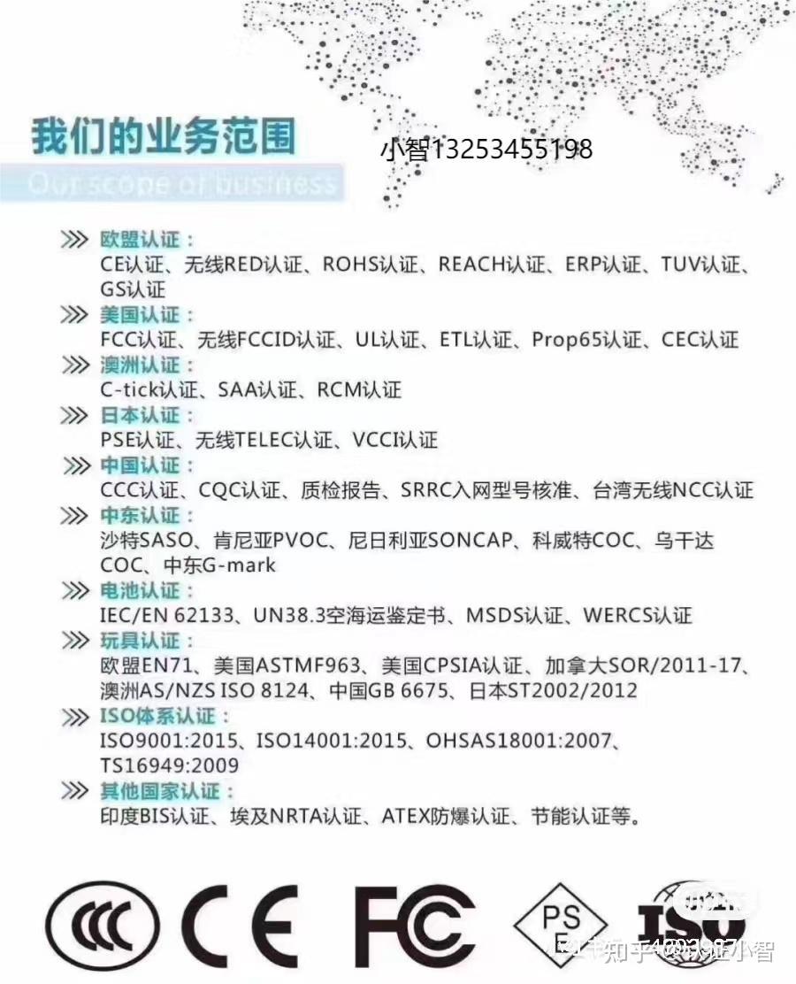 电风扇亚马逊销售要求UL507报告 - 知乎