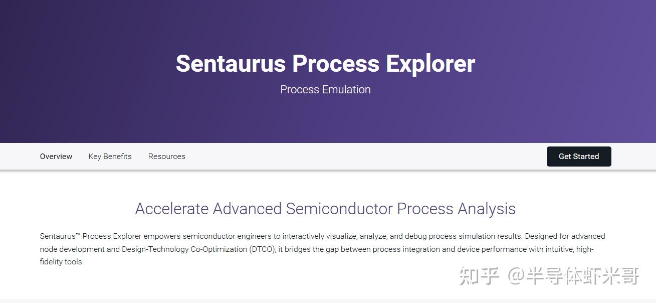 Sentaurus Process Explorer的安装和使用 - 知乎