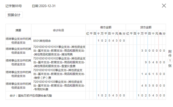 公立学校会计真账实操：预算和财务会计共181笔业务分录案例汇总 知乎