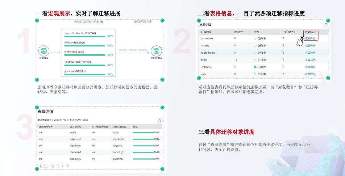 DRS是啥你都不知道?不是吧，不是吧 - 知乎