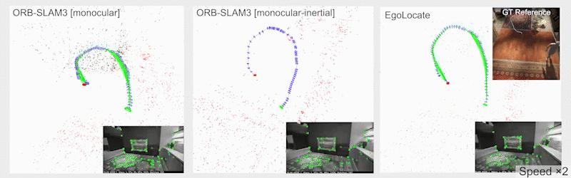 SIGGRAPH | 6个惯性传感器和1个手机实现人体动作捕捉、定位与环境重建 - 知乎