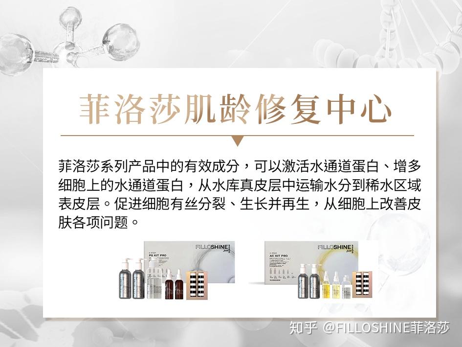 细胞的水泵【AQP水通道蛋白】 - 知乎