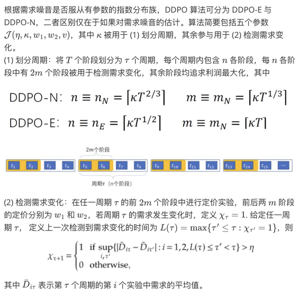 顶刊MS论文解读｜数据驱动的动态定价和订购策略 - 知乎