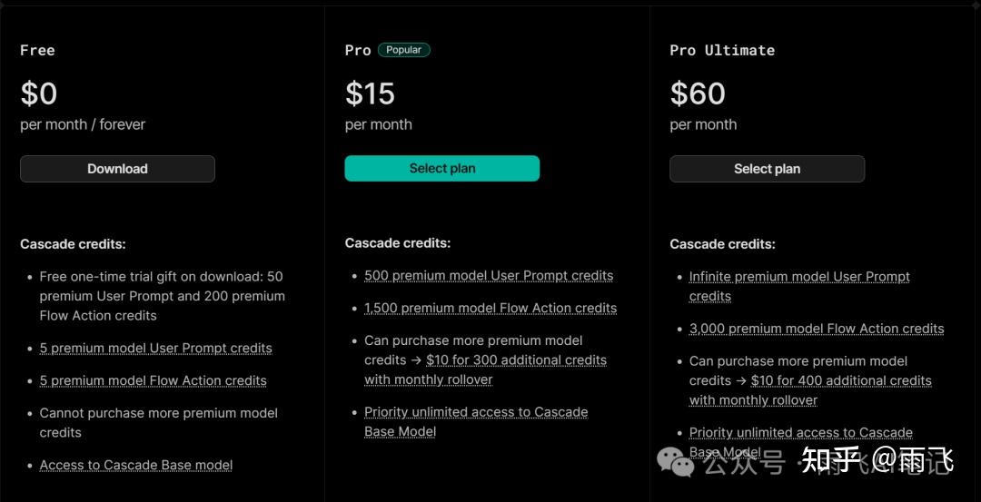 Windsurf入门：或许是下一个Cursor - 知乎