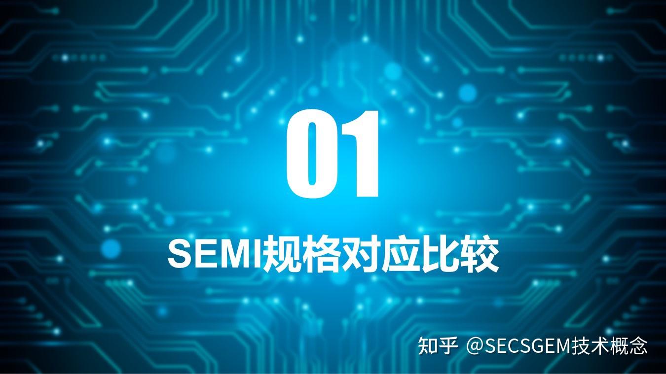 Secsgem通讯协议plc 知乎 