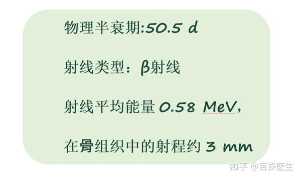 一文讲清楚：氯化锶（89Sr）注射液，让骨转移患者不再疼痛 - 知乎