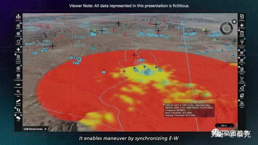EWPMT：美陆军电子战管理软件界面曝光！ - 知乎