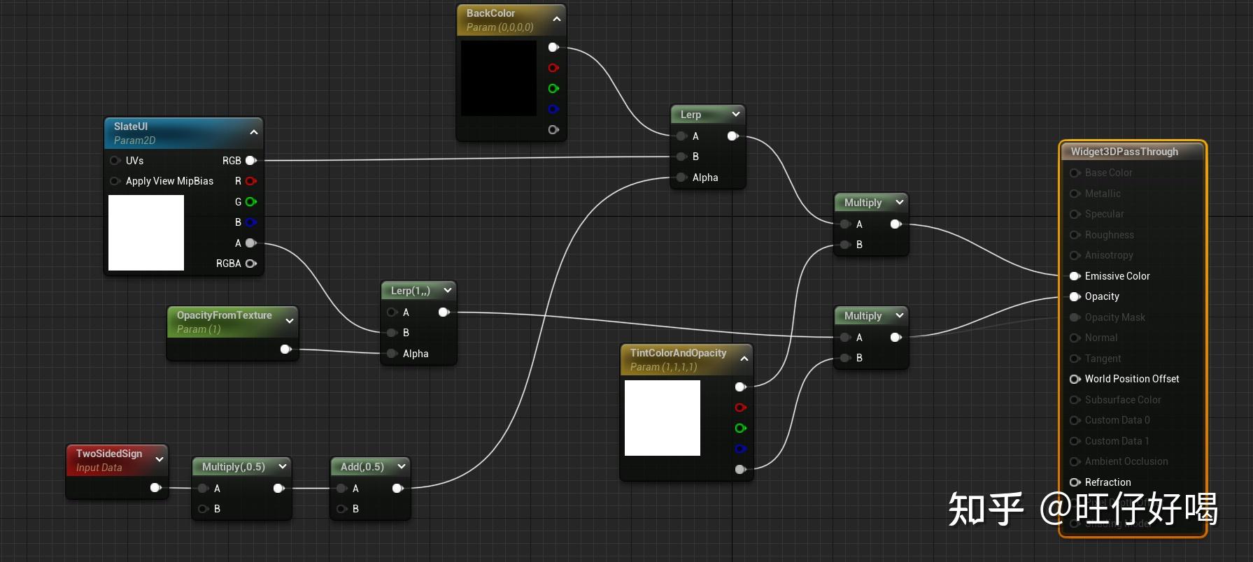 【UE5】WidgetComponent的进阶使用 - 知乎