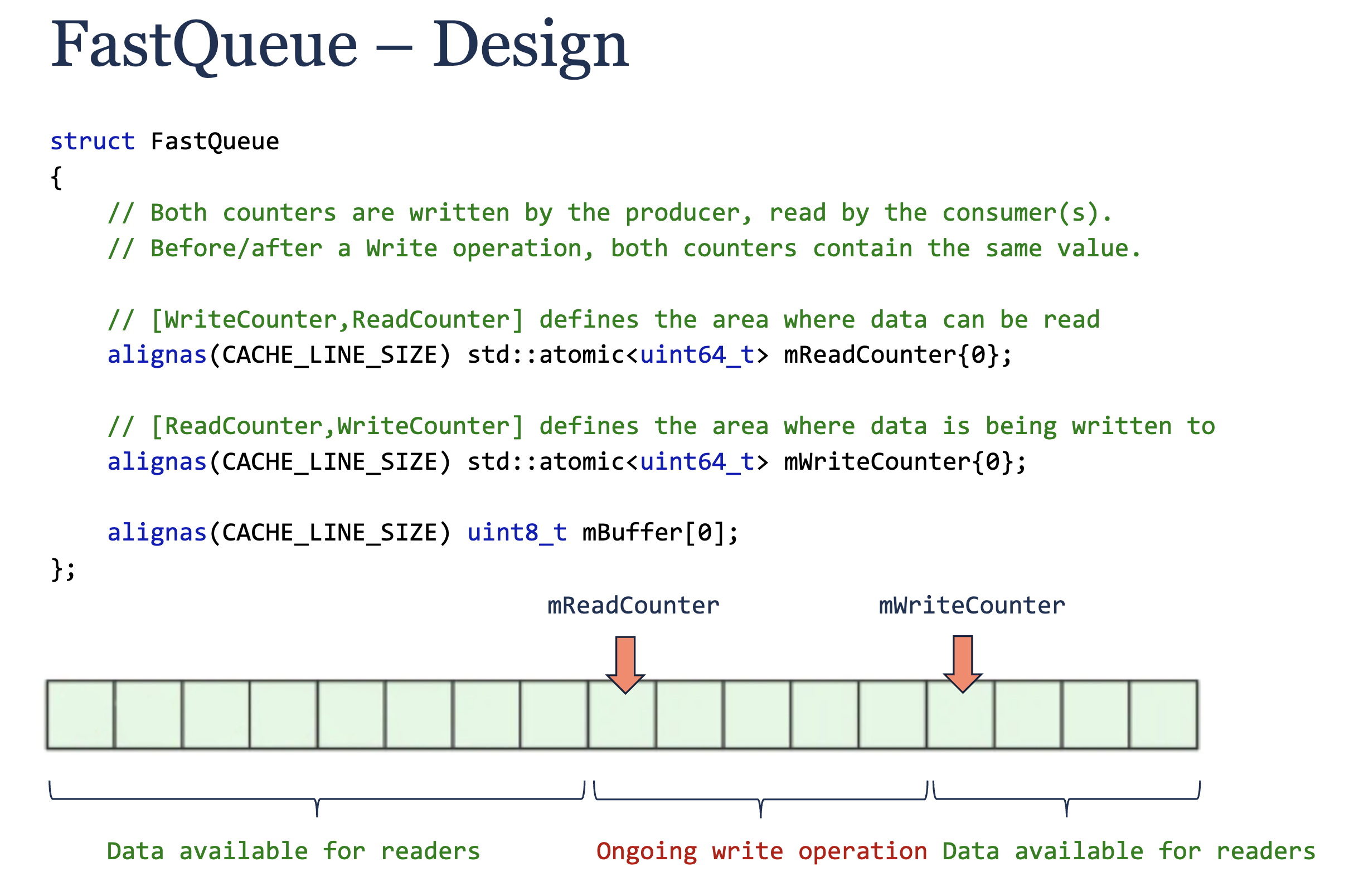 求C++性能优化相关资料推荐？ - 知乎