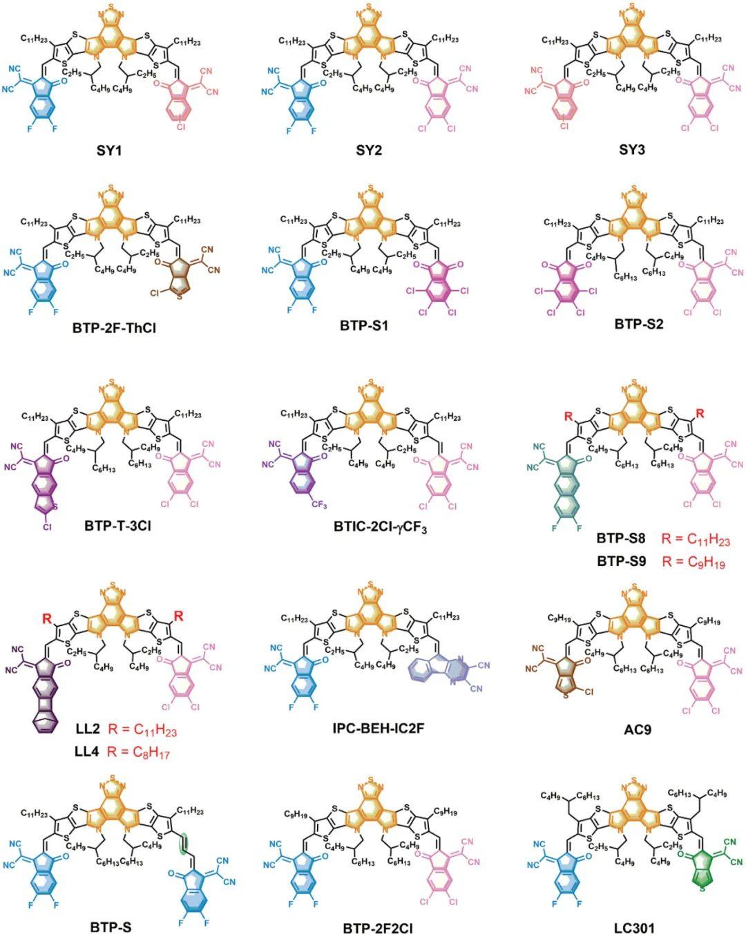 张有地&周二军AFM综述:不对称Y6衍生物稠环电子受体的研究进展 - 知乎