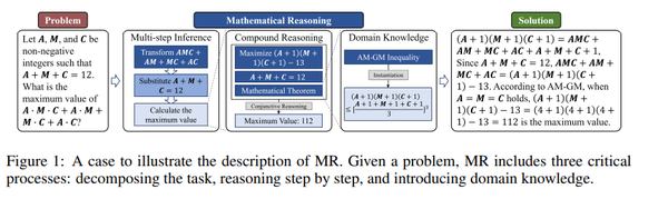 ICLR'24 大语言模型智能体最新研究进展丨智能体应用篇 - 知乎