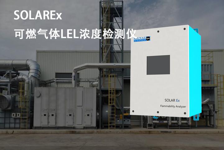 RTO前端可燃气体LEL监测仪，采用FID+FTA技术 - 知乎