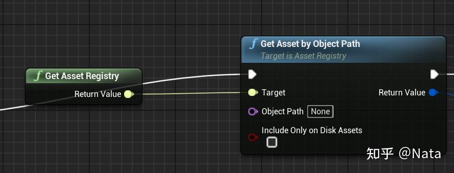 UE4蓝图节点Get Asset by Object Path - 知乎