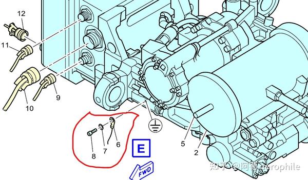 A350飞机大翼5号扰流板EBHA作动筒更换总结 - 知乎