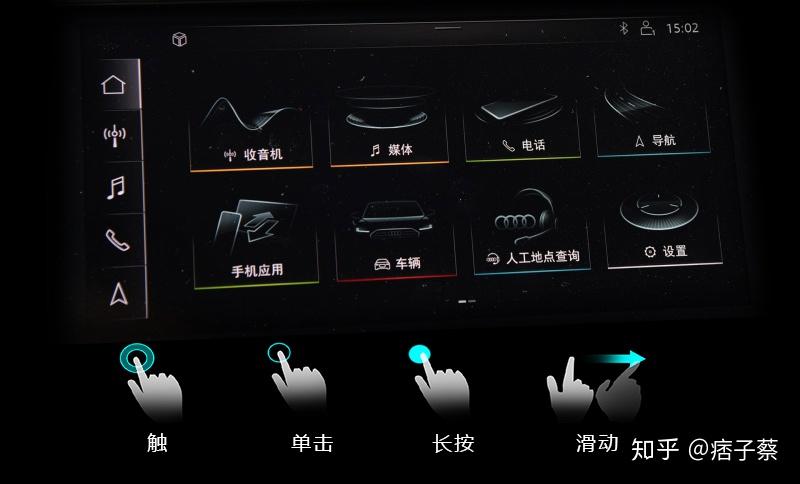 预见HMI发展趋势-体验奥迪新A6L MMI系统 - 知乎