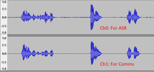 成熟的 XMOS 方案 ——「 XMOS 麦克风阵列 」 - 知乎
