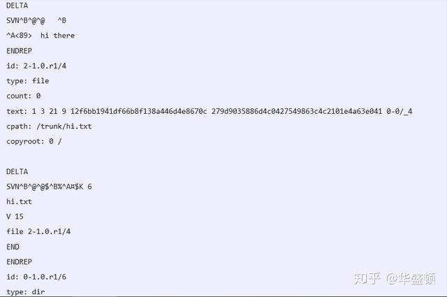 Vcs发展简史:sccs Rcs Cvs Svn Git 知乎