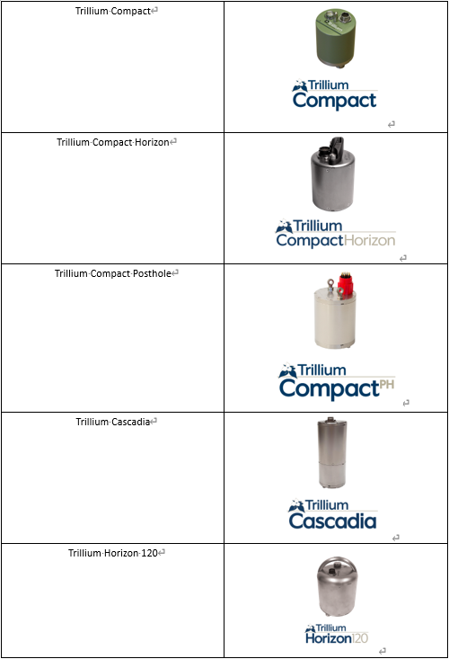 琳琅满目的地震仪 - 知乎