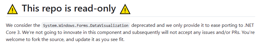 .Net 怎么使用.Net Framework中的Chart控件？ - 知乎