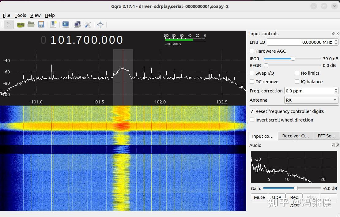 sdr应用篇 4. ubuntu编译安装gqrx做接收机 - 知乎