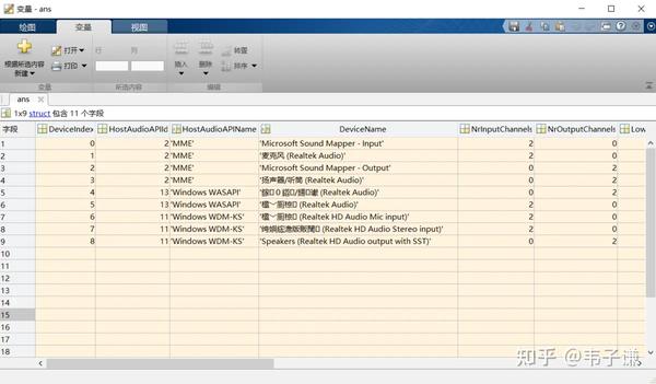【MATLAB】Psychtoolbox中的视听刺激的呈现及精确计时的方法 - 知乎