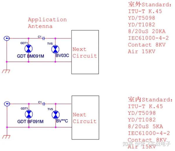 32 种 EMC 标准电路，电路图+原理解释（建议收藏） - 知乎